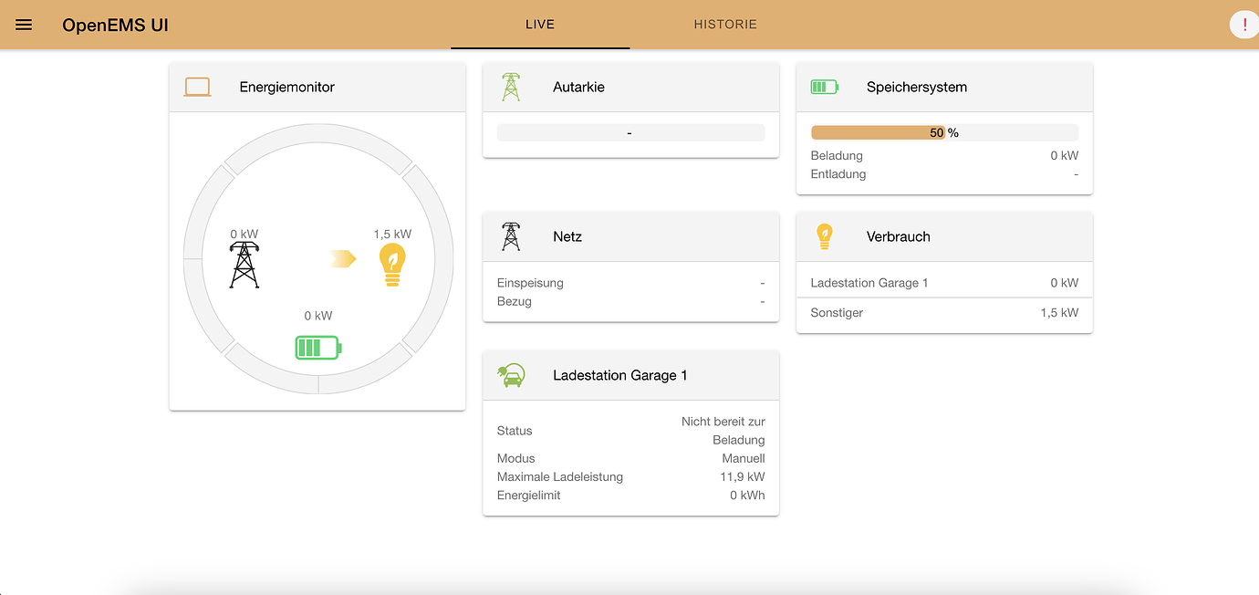 Implementation DEYE Inverter - Approach - English Forum - OpenEMS Community