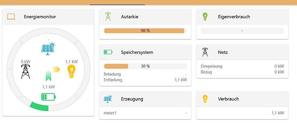 Step-by-Step Guide for Beginners: Setting Up OpenEMS Simulation ...