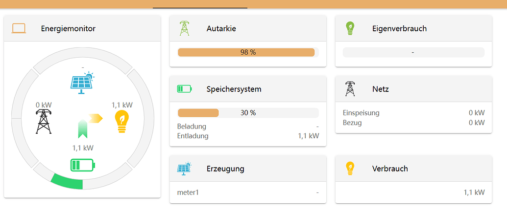 Step By Step Guide For Beginners Setting Up Openems Simulation