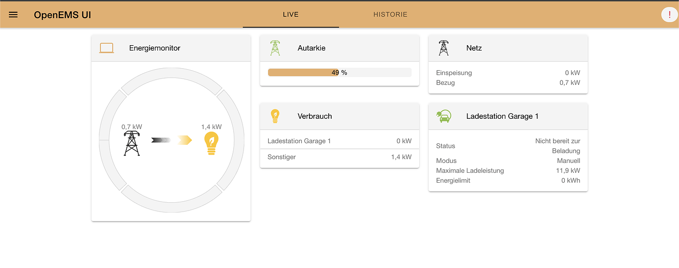 Implementation DEYE Inverter - Approach - English Forum - OpenEMS Community